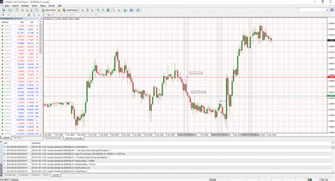 Placing Two Pending Orders Trading Practice Mql4 And Metatrader 4 Mql4 Programming Forum