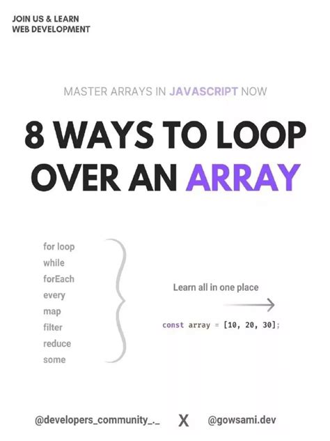 7 ways to loop in js pdf