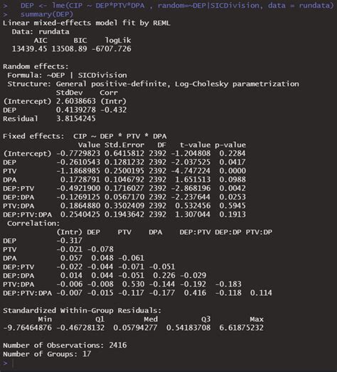 Lmer Only Showing Intercept As Fixed Effect Rrstats