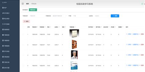 Java毕业设计 基于springboot的校园互助学习管理系统 Csdn博客