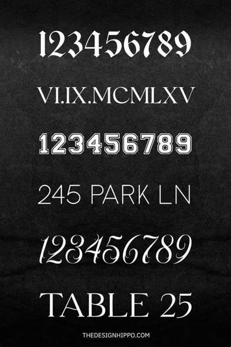 12 Best Number Fonts Display Your Numbers In Style