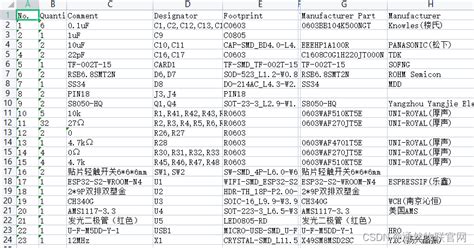 微信小程序 阿里物联 onenet物联 esp32搭建无服务器物联系统（一） esp32硬件设计开源 微信云开发 后台接入esp32 csdn博客