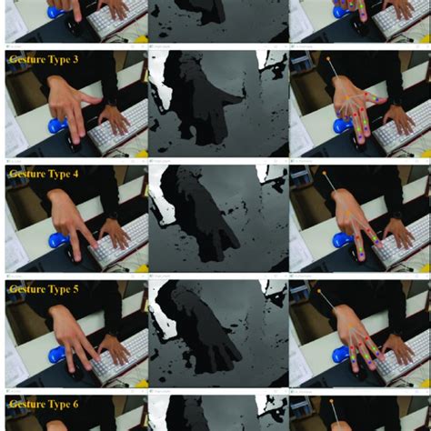 Various Gesture Detection Results Using The Gesture Recognition Download Scientific Diagram
