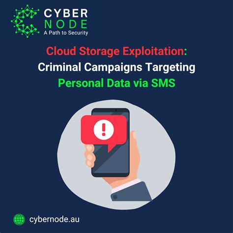 Cyber Node On Linkedin Cybersecurity Cloudstorage Smsfraud Phishing Dataprivacy