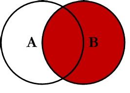 SQL JOINS Como Funciona O Retorno De Dados No SQL DevMedia