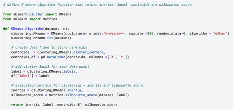 Clustering Algorithm For Customer Segmentation By Destin Gong