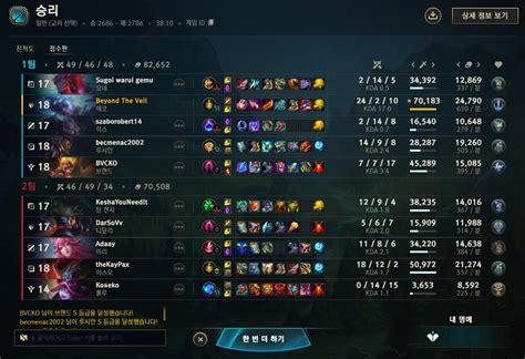 Bork Isnt Completly Broken Trust Me Guys Rjunglemains