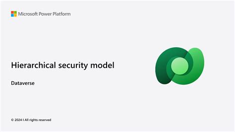 Dataverse Hierarchical Security And How To Include Or Exclude Disabled