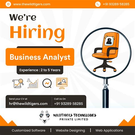 Deep Soni On Linkedin Hiring Businessanalyst Careeropportunity Joinourteam Jobopening