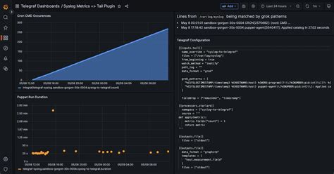 Transforming Logs Into Metrics Building An Open Source Pipeline With Telegraf Part 2 Metricfire