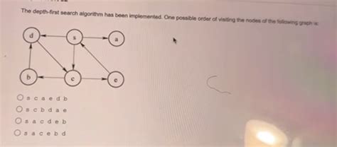 Solved The Depth First Search Algorithm Has Been