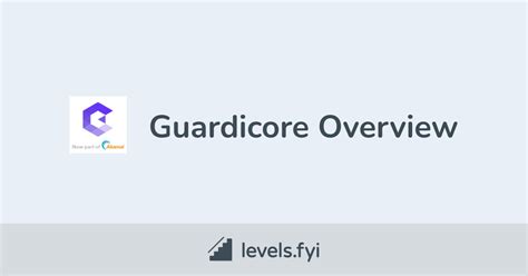 Guardicore Careers Levelsfyi