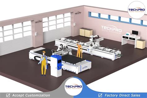 Hot Tips China Best Cnc Machine Manufacturers Techpro®