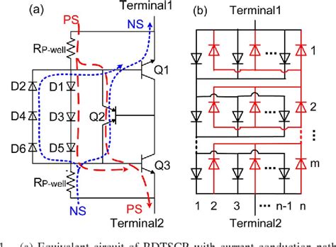 Figure 1 From Bidirectional Diode Triggered Silicon Controlled Rectifiers For Low Voltage Esd