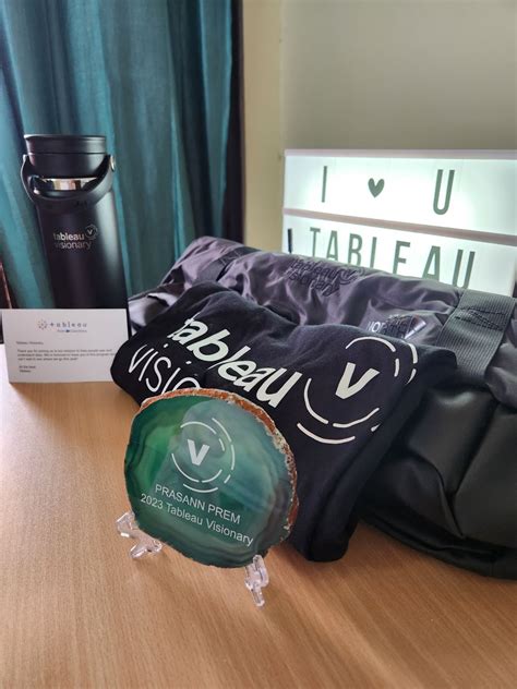 Prasann Prem On Linkedin Datafam 26 Comments