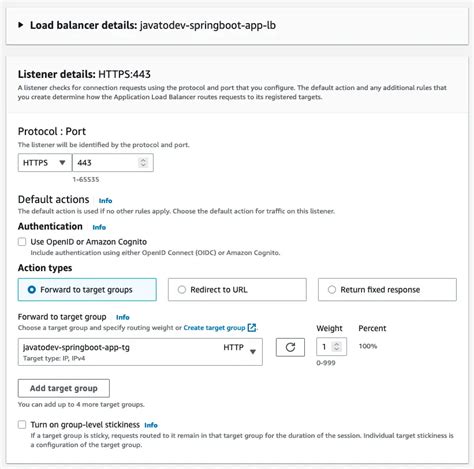 How To Enable Traffic To Aws Application Load Balancer