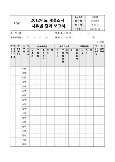 재물조사 사유별 결과 보고서연간 다운로드 무제한 이용가능 맞춤제작서비스제공 중소기업용 쉬운 관리프로그램칼퇴근