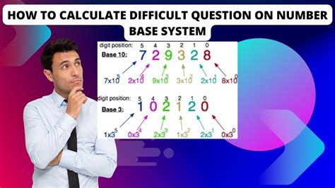 How To Solve Difficult Question On Number Base Systems Computer Mathematics Numbersystems