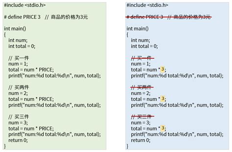 预处理指令、typedef、条件编译、多文件代码 腾讯云开发者社区 腾讯云