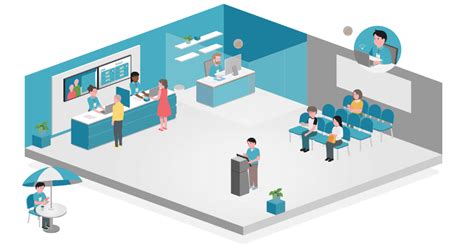 Understanding Queue Management Systems Antsy Inc