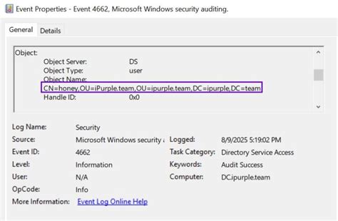 Active Directory Enumeration Adws Purple Team