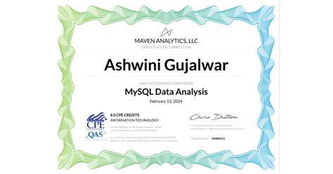 ashwini gujalwar on linkedin mysql data analysis ashwini gujalwar