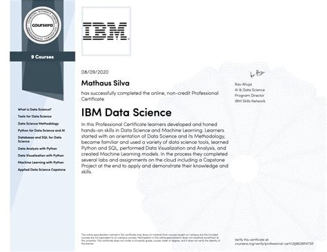 Mathaus Silva Jinno On Linkedin Datascience Machinelearning