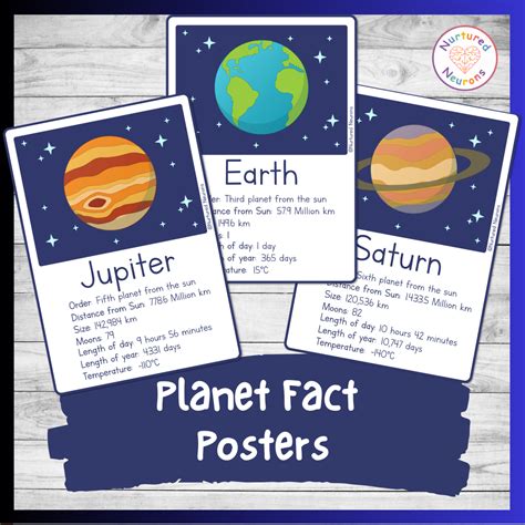 Printable Planet Fact Posters Space Display Resources Nurtured Neurons