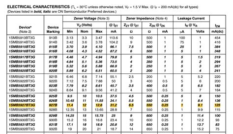 Solved Atmega Protection From Voltage Spikes General Electronics