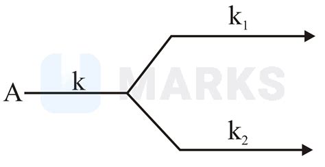 A Molecule Undergoes Two Independent First Order Reactions Whose Respective Half Lives Are 12