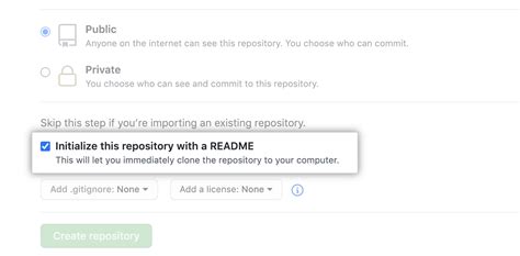 what is a github profile readme code coffee repeat
