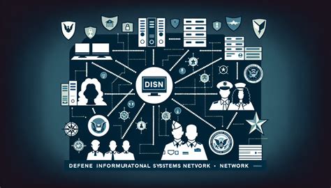 Defense Information Systems Network Disn We Make