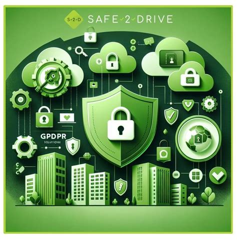 Gdprcompliance Dataprotection Datasecurity Privacymatters Safe2drive Solutions Ltd