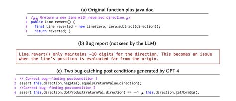 Can Llms Transform Nl Intent Into Formal Postconditions