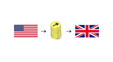 What Is XRP Your Ultimate Guide 2025