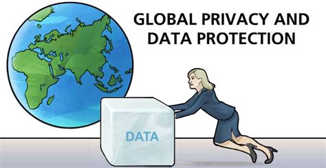 Global Privacy Awareness Training Program Teachprivacy