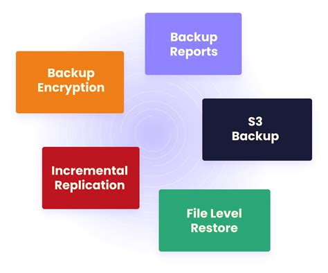 Backup Your XCP Ng VMs Infrastructure