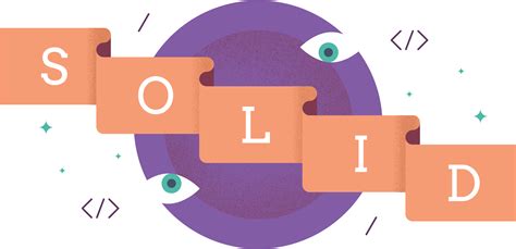 Solid Principles Of Object Oriented Programming Photo
