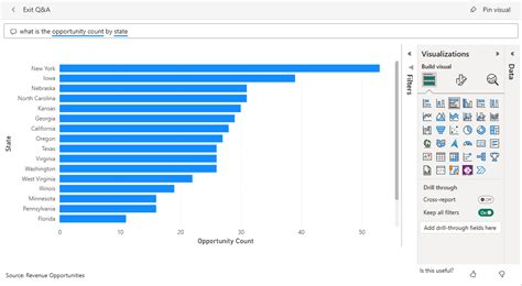 power bi용 매출 기회 샘플 둘러보기 power bi microsoft learn