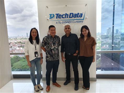 Karen Hartono On Linkedin Canvaslms Lmssoftware Learningmanagementsystem