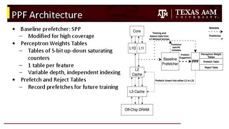 Enhancing Signature Path Prefetching With Perceptron Prefetch Filtering
