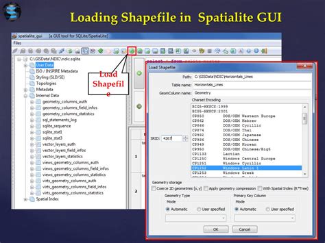 Ppt Spatialite Powerpoint Presentation Free Download Id5739648