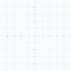 Graph Paper Free Vector FreeImages