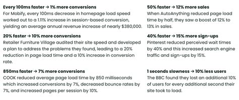 Resumability In Javascript Ijs Conference Blog