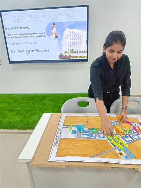 Gayatri Gaikwad On Linkedin Designthinking Leadership Teamwork Innovation