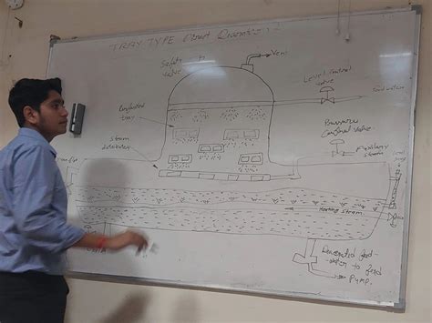 Aman Tiwari On Linkedin Getting And Sharing Knowlage During Traning