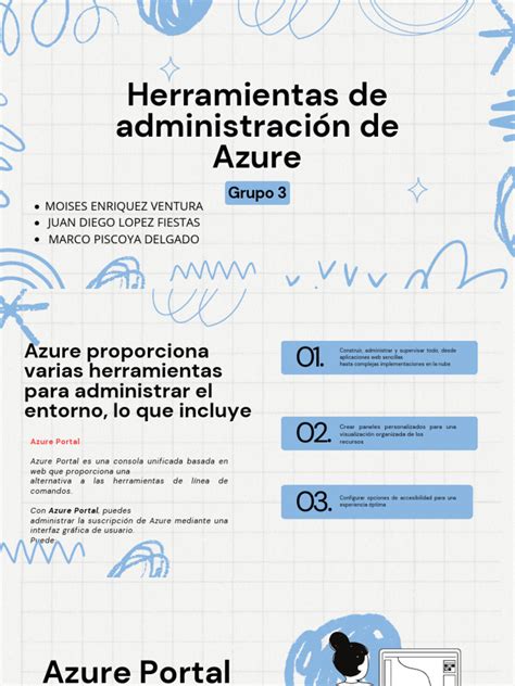 Herramientas De Administracion En Azure Pdf Microsoft Azure Interfaz De Línea De Comando