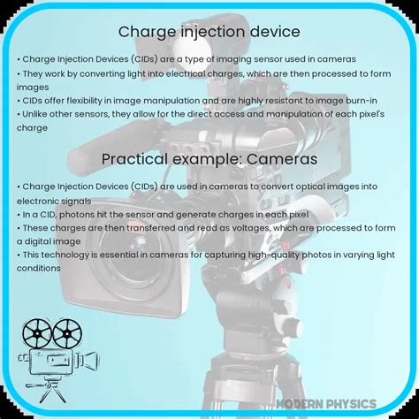 Charge Injection Device Efficiency Design And Electrostatics Principles