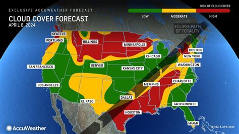 Total Solar Eclipse Cloud Forecast Will Clouds Spoil Your View