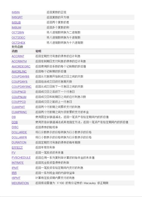 Excel函数公式大全 完整版 ，详细见目录表 正数办公